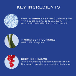 Introducing Double Rewind Pro-Grade 0.3% Retinol Serum